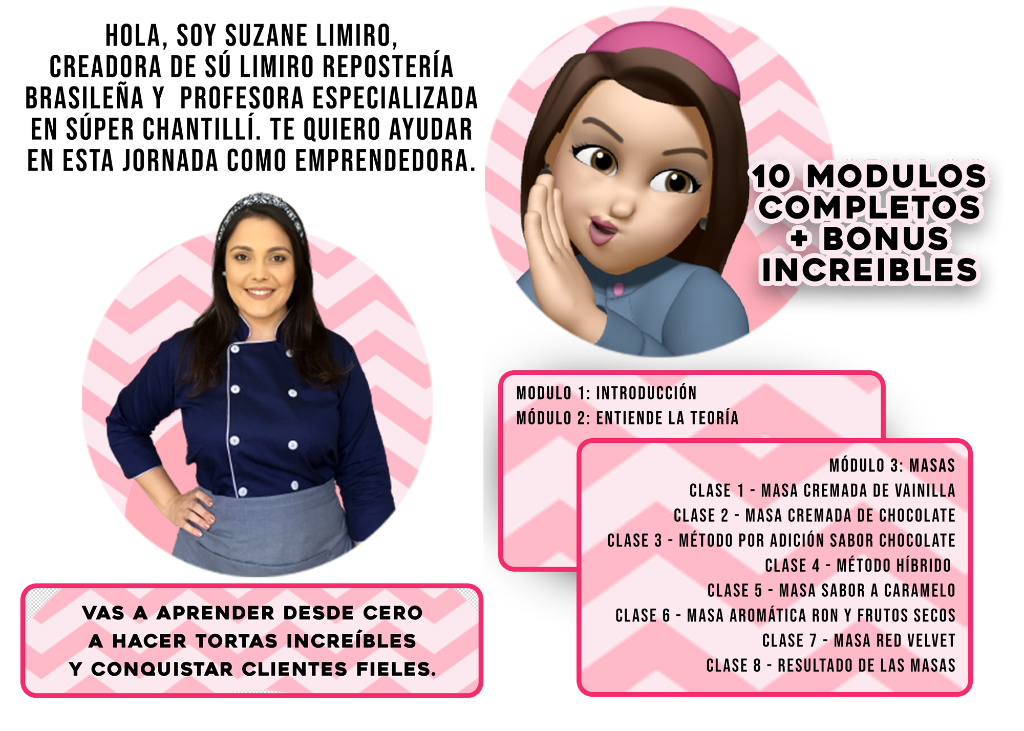 Pagos por paypal – Sú Limiro